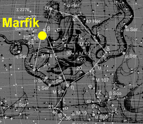 Marfik – Astrodienst Astrowiki